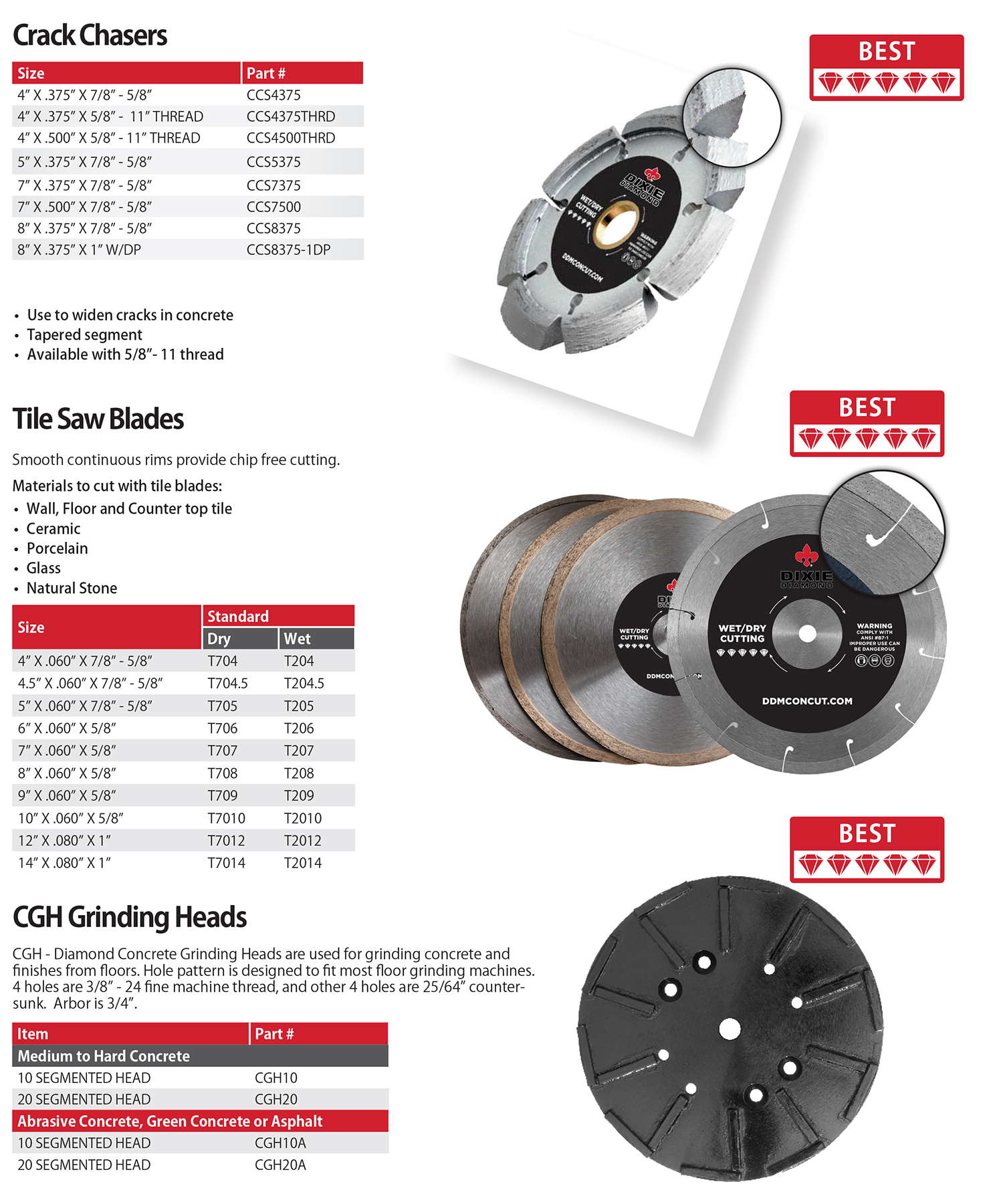 CRACK CHASER/TILE BLADES/FLOOR GRINDING – Dixie Diamond Manufacturing