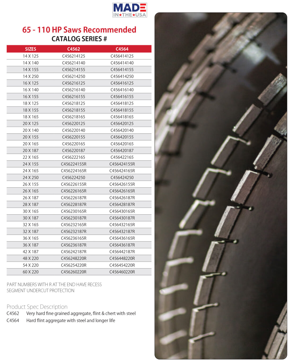 CURED CONCRETE ROCK BLADES – Dixie Diamond Manufacturing