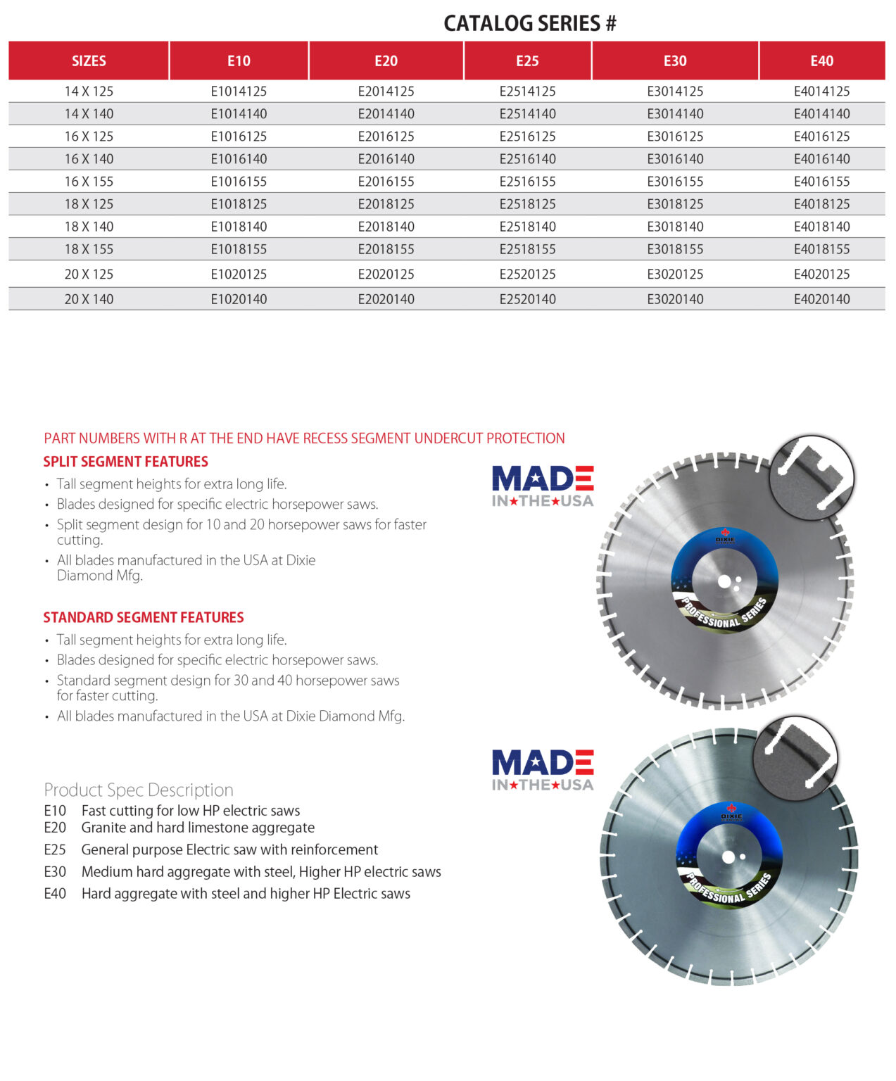 ELECTRIC SAW BLADES – Dixie Diamond Manufacturing