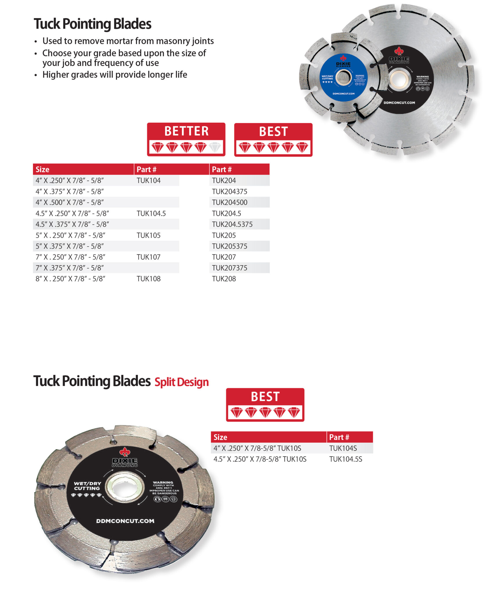 TUCK POINT BLADES – Dixie Diamond Manufacturing