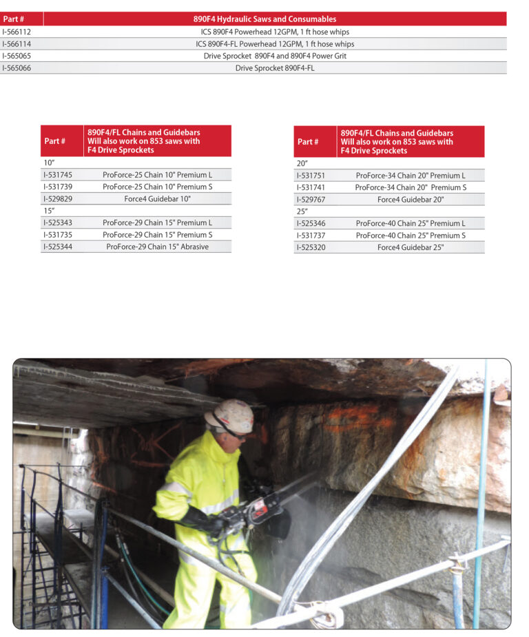 ICS EQUIPMENT – Dixie Diamond Manufacturing
